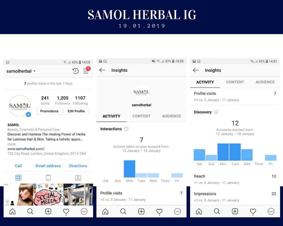 samol before – Elektra Manager